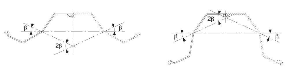 AZ sections | ArcelorMittal Sheet Piling